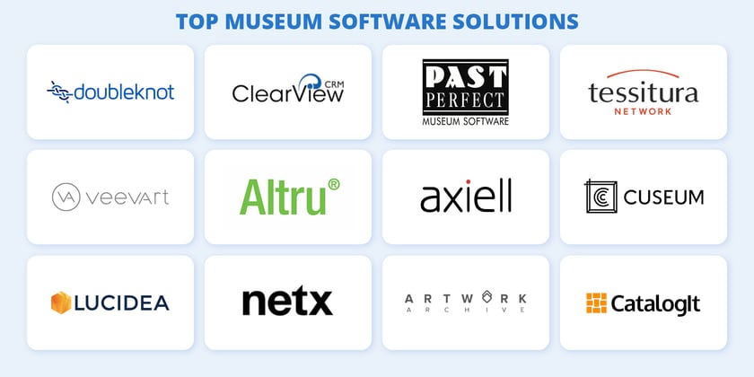 Museum Software: FAQ + 12 Top Management Solutions for 2024