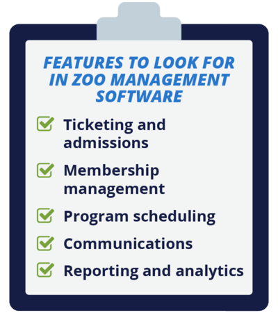 Zoo Management Software: Choosing a Solution + 8 Top Picks